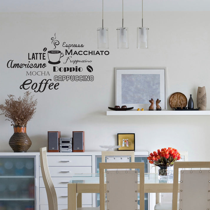 Coffee Types Wall Decal | Shop Decals at Dana Decals