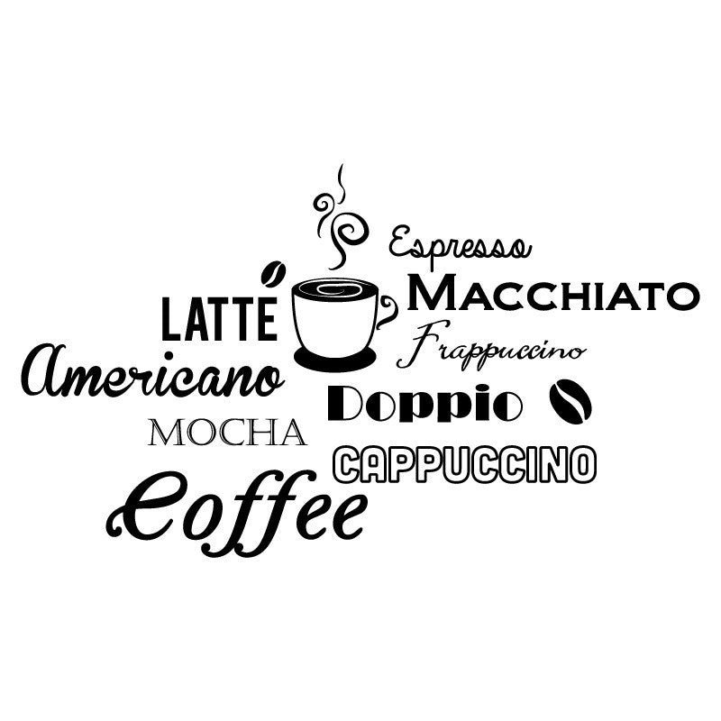 Coffee Types Wall Decal | Shop Decals at Dana Decals